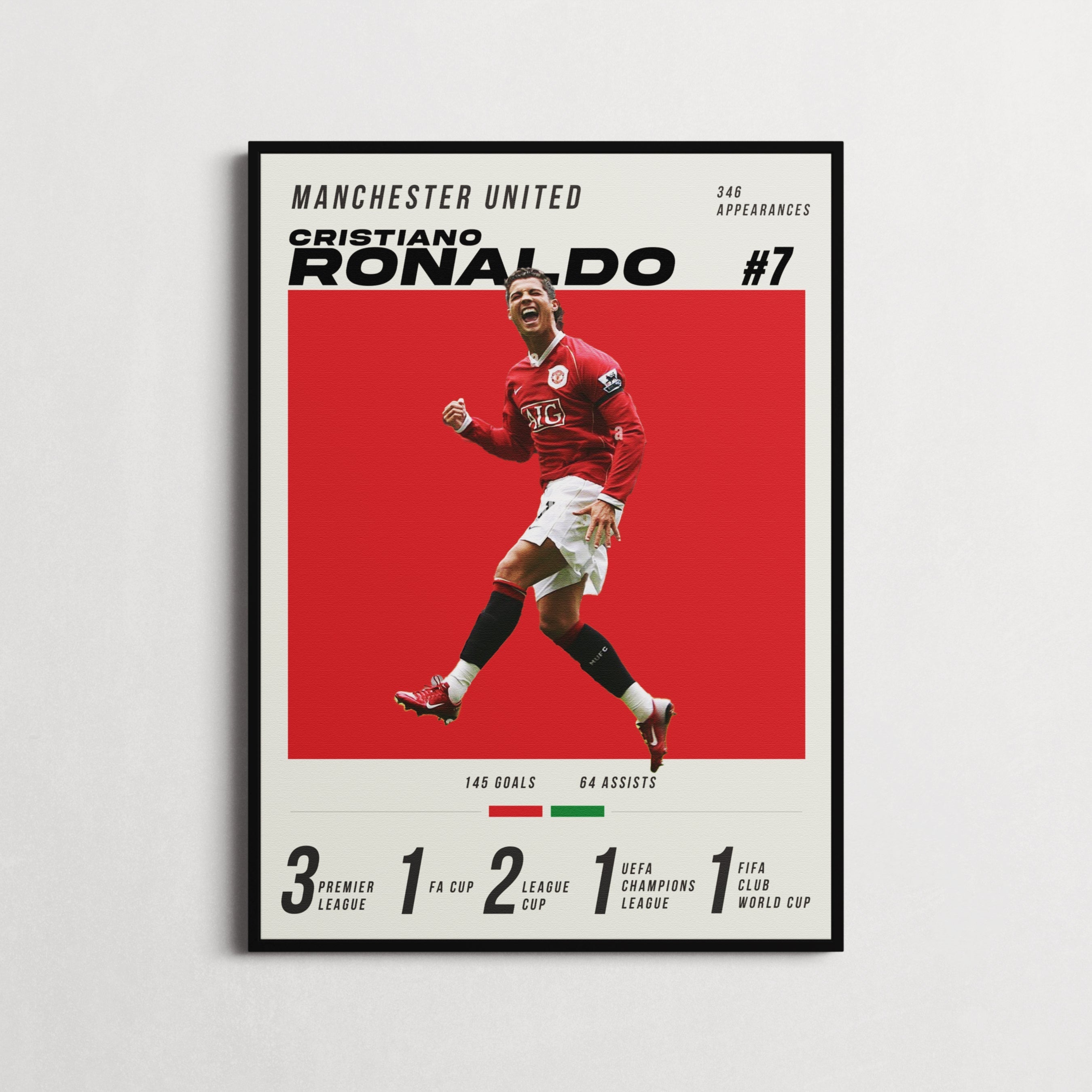 CR7 "The Red Devils" Print – Print in a Box